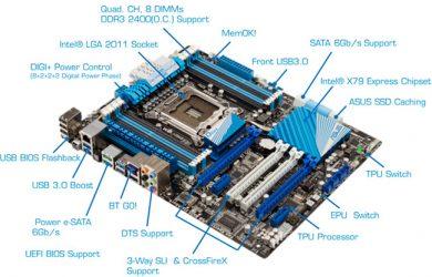 Main board là gì? Chức năng, nhiệm vụ của Main trong máy tính?