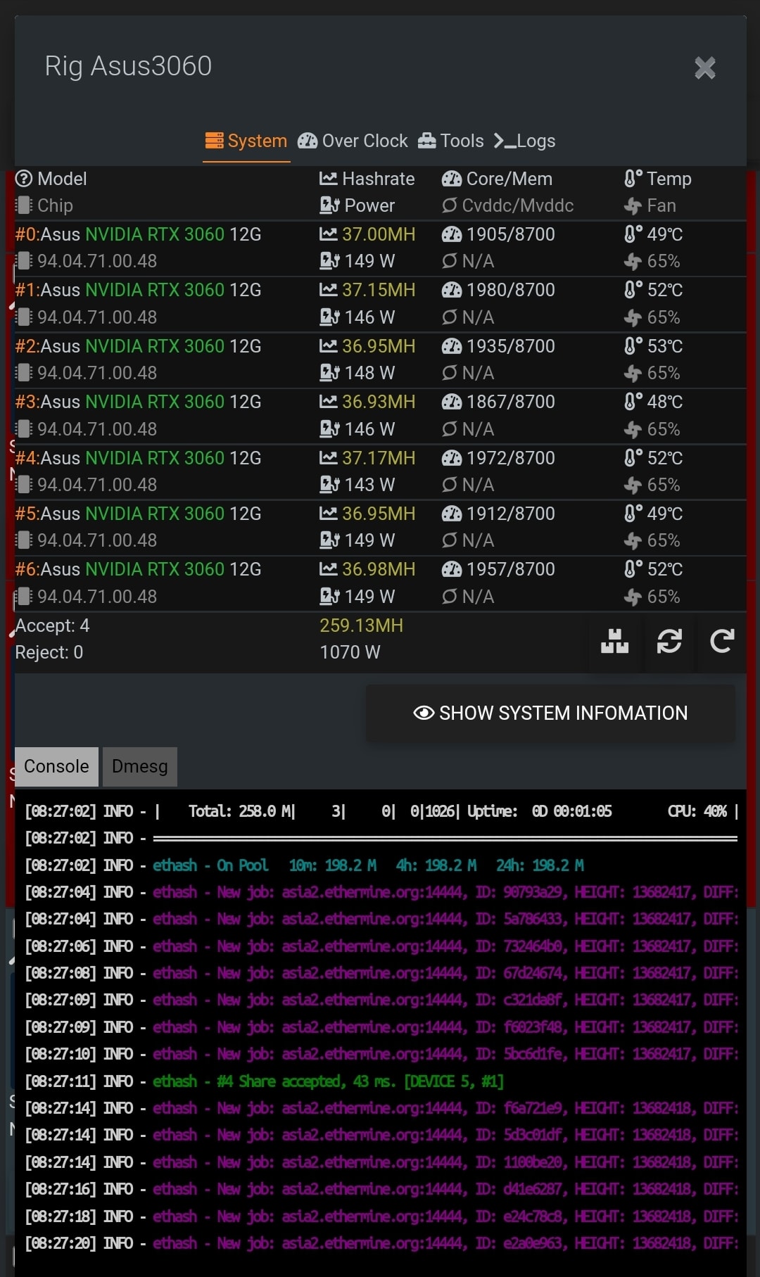 Dàn máy đào coin ETH 3060 | PHONGNET.COM